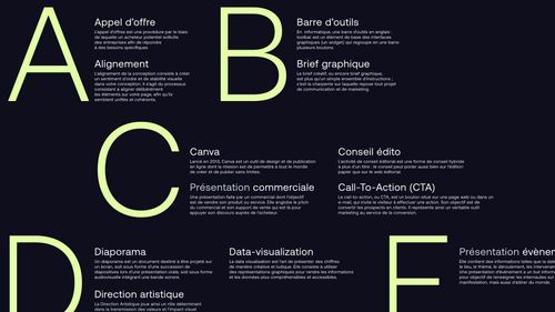 mprez | Graphique en camembert : meilleures pratiques pour des données ...