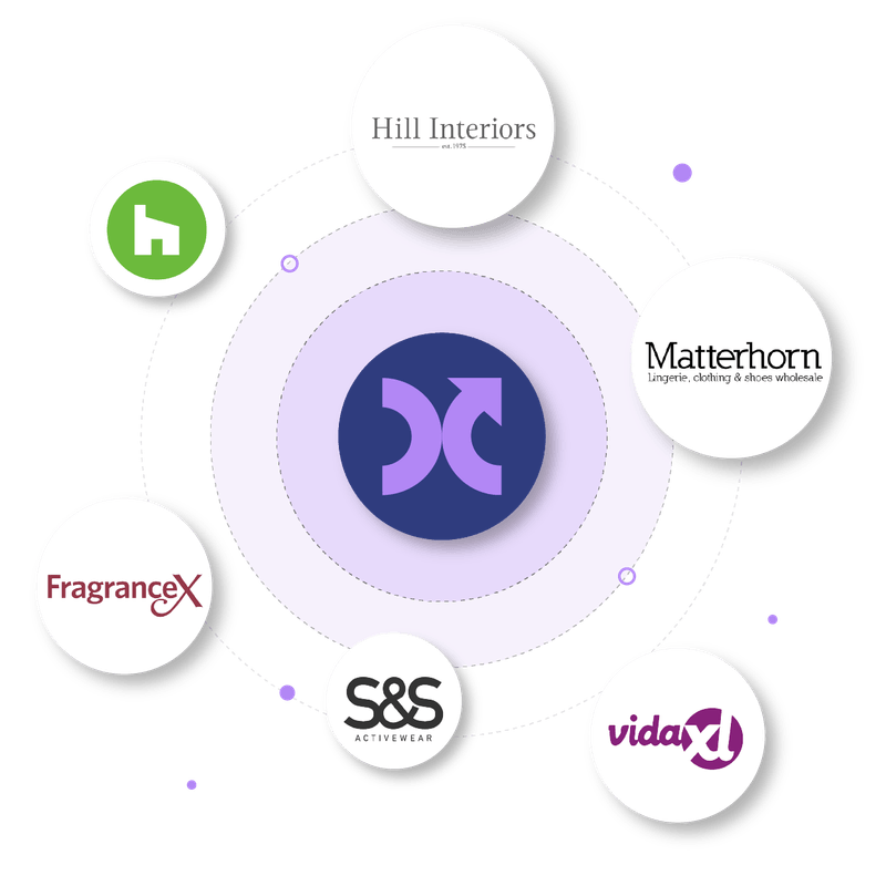 syncX: Stock Sync | Automated Ecommerce Inventory Management