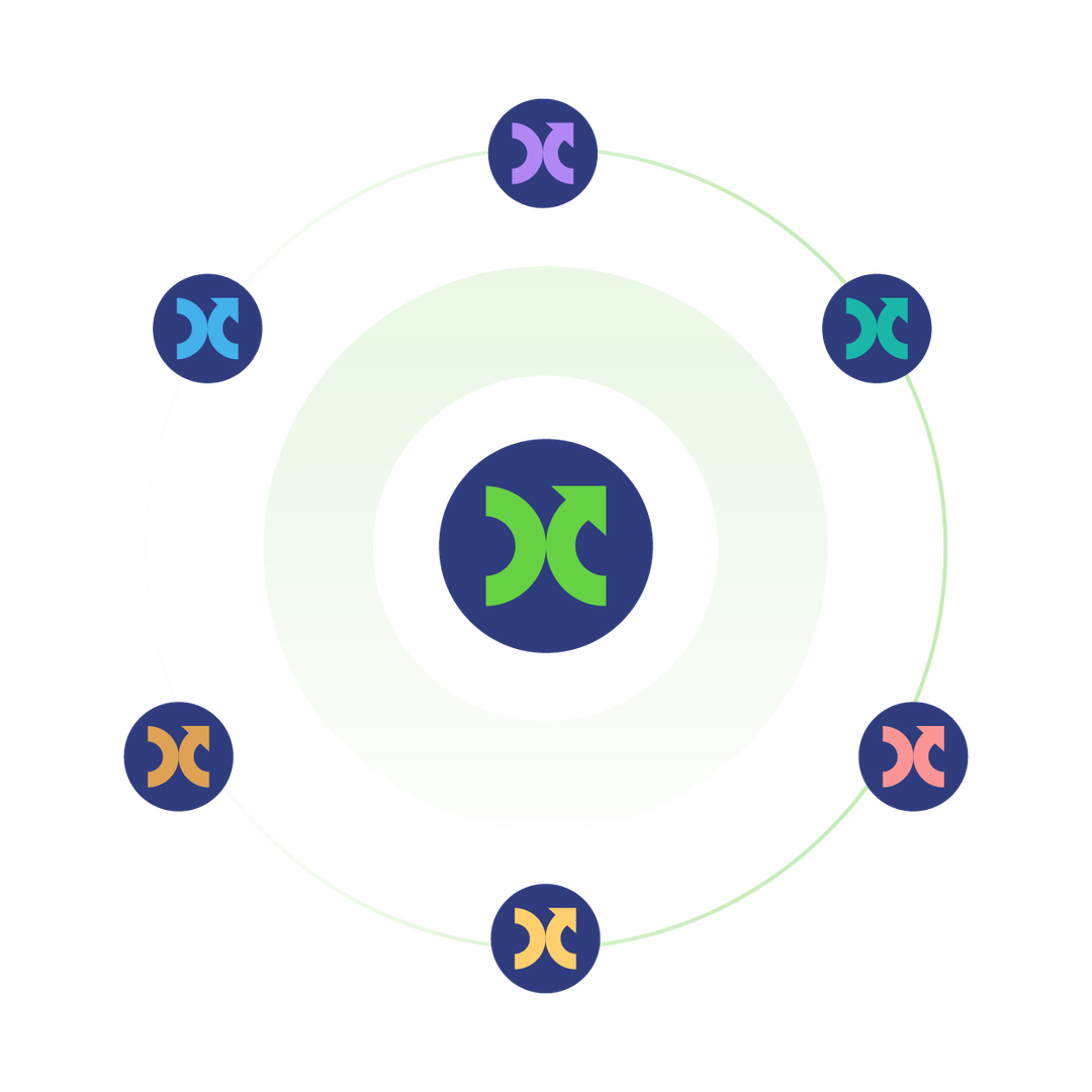 syncX - Simplifying Data Integration and Management