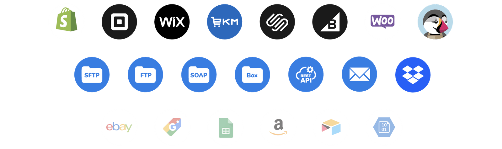 syncX - Simplifying Data Integration and Management