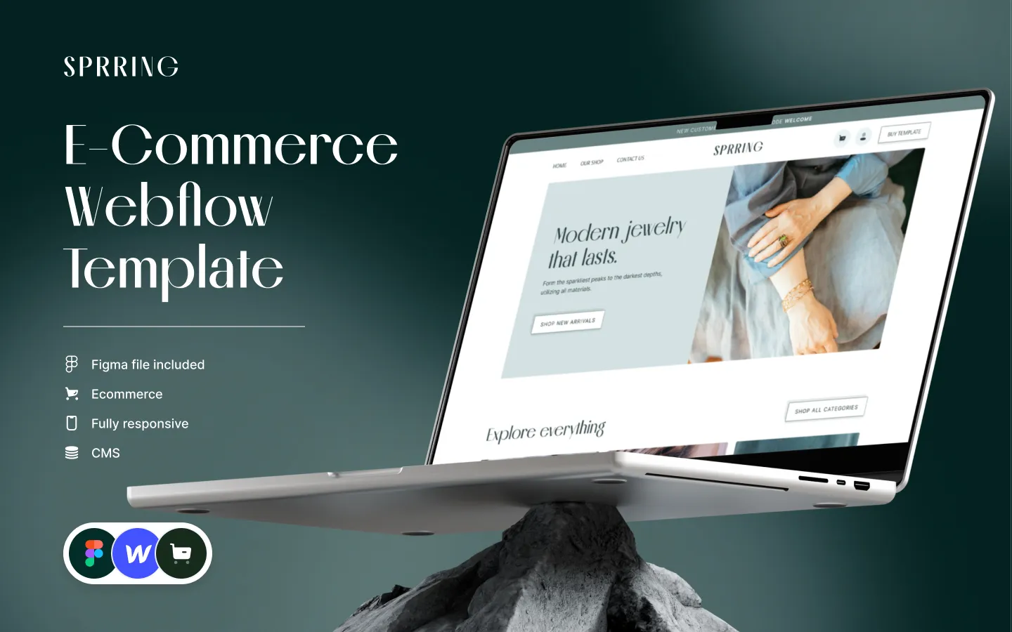 Checkout - Sprring - Webflow Ecommerce website template