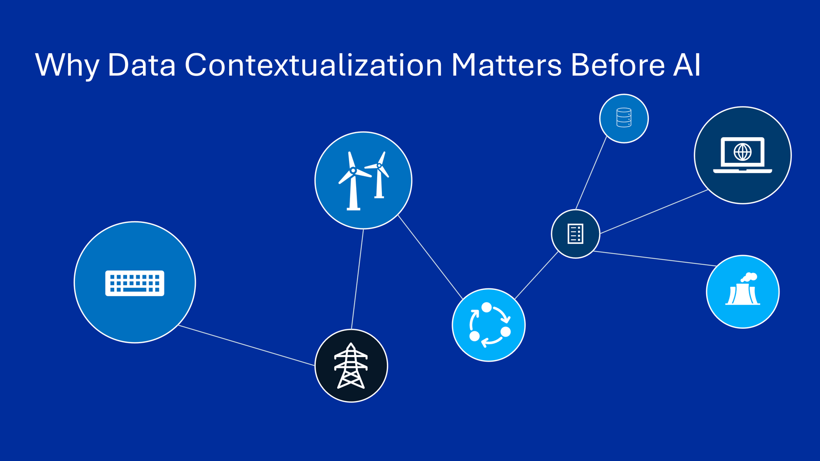 Why Data Contextualization Matters Before AI — and How It Pays Off in Analytics, Visualization ...