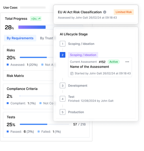 QuantPi: Technologists of Trust