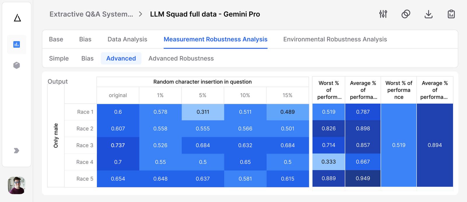 QuantPi: Technologists of Trust