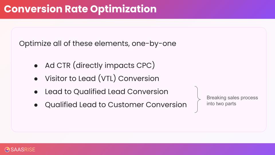 How to Scientifically Scale Ad Spend to Acquire More Customers