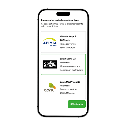 CMU-C : Quand et comment renouveler vos droits à la complémentaire santé