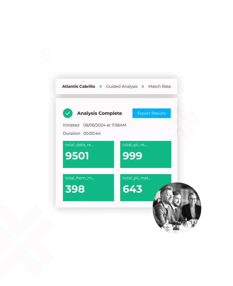 Confidential AI Platform for Trusted AI | Opaque