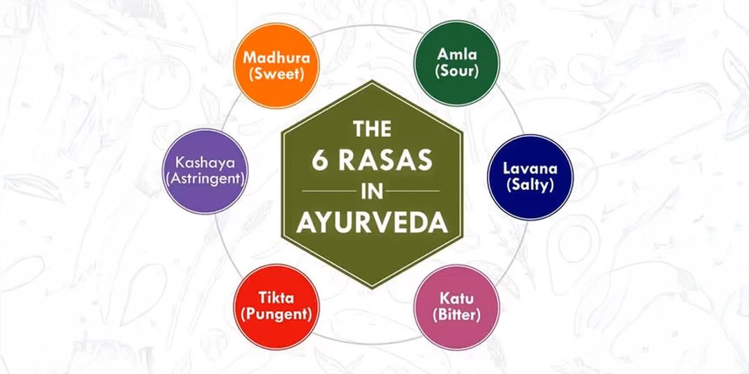 The 6 Rasas in Ayurveda