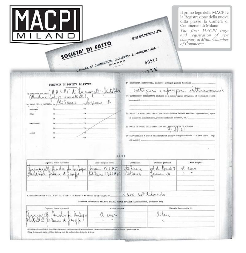 Global Leader Since 1961 | Macpi