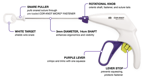 COR-KNOT MICRO® | LSI SOLUTIONS®
