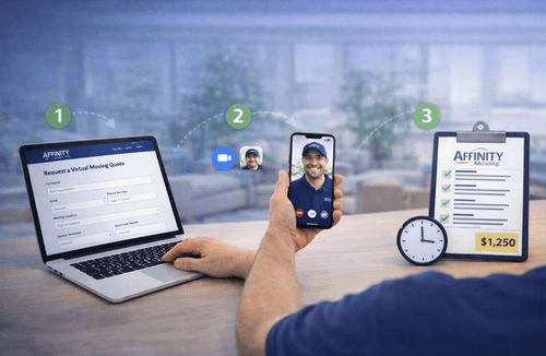 Virtual Moving Estimate | Online Moving Quotes | Affinity Moving