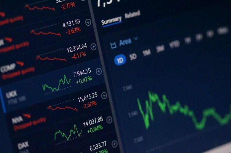 13 Best Funded Trading Accounts For Successful Trading