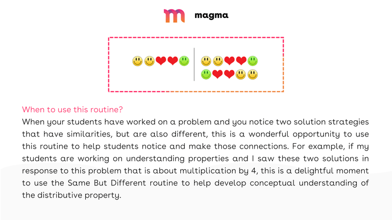Magma Academy | Maths Teaching Resources & Instructional Routines