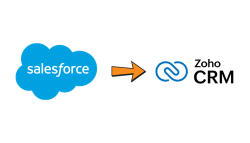 Salesforce to Zoho CRM | Simple Transition Guide