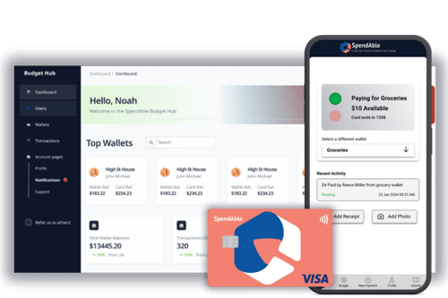 Provider Resources | SpendAble