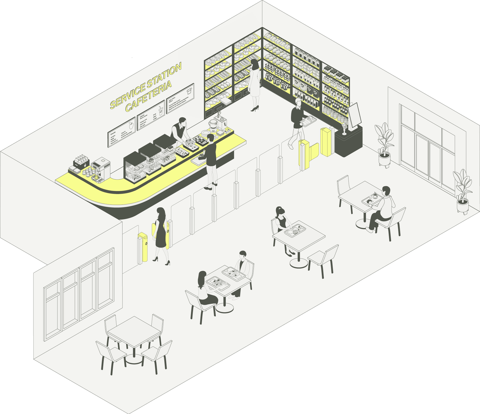 Sensei - Autonomous Retail Experiences