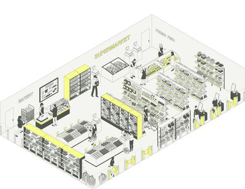 Sensei - Autonomous Retail Experiences