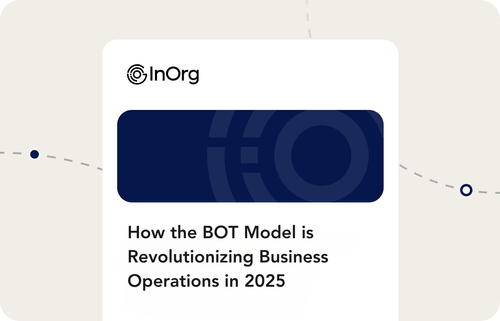 How the BOT Model is Revolutionizing Business Operations in 2025 - InOrg