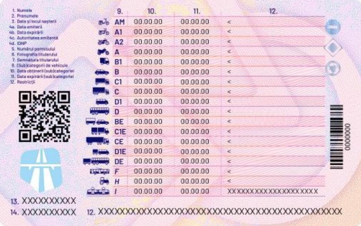 Atenție, șoferi! R. Moldova pune în circulație noi modele de permise de ...