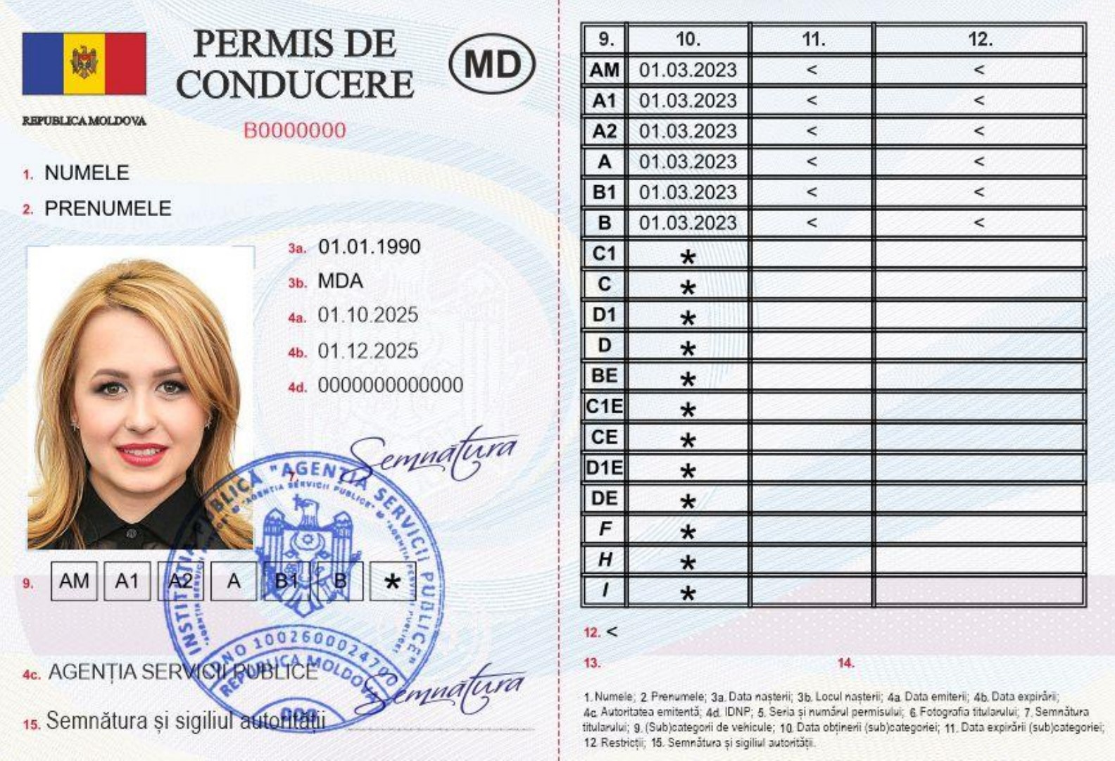 Deschide.md - Portal de Știri