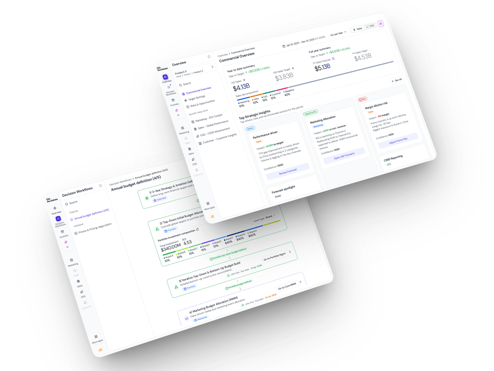 AI Business Solutions – Ekimetrics