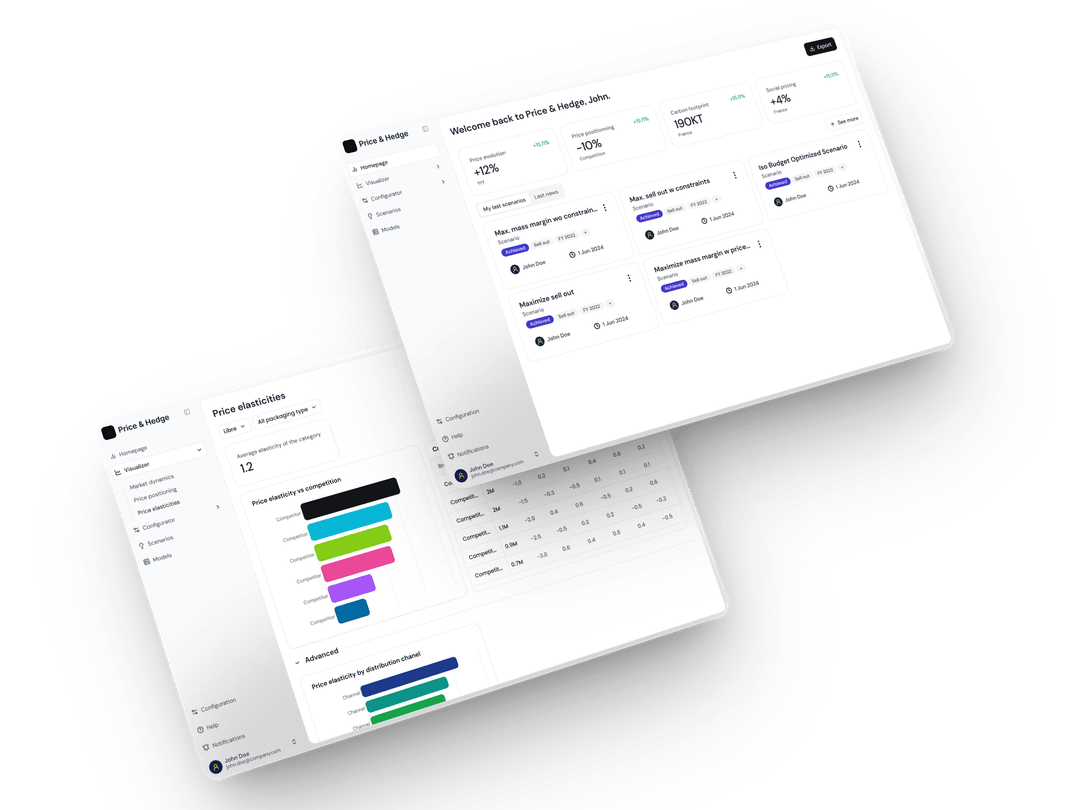 Revenue Growth Management - Simulate Your Trade-offs - Ekimetrics