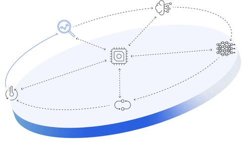 AIIR Intelligent HVAC - AI-Powered Comfort for Efficient Living Spaces