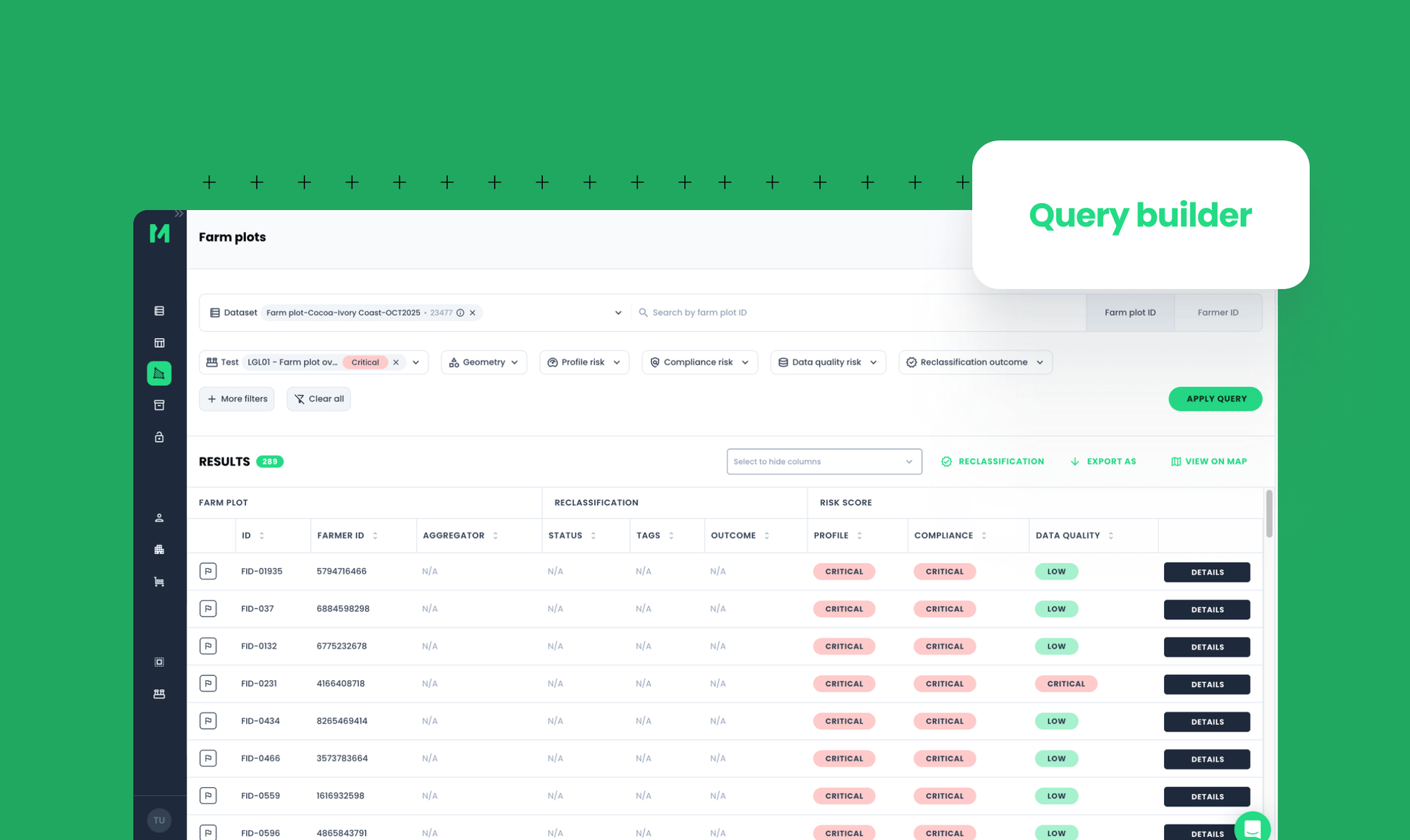 EUDR benchmarking and risk categories explained: a simple guide — Meridia