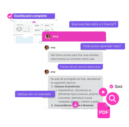 Emy Education | Inteligência Artificial