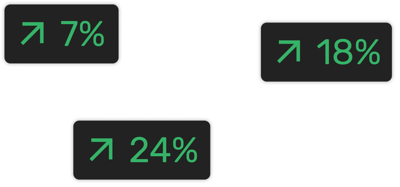 CopeCart Pro – Verkaufe unabhängig & im eigenen Branding