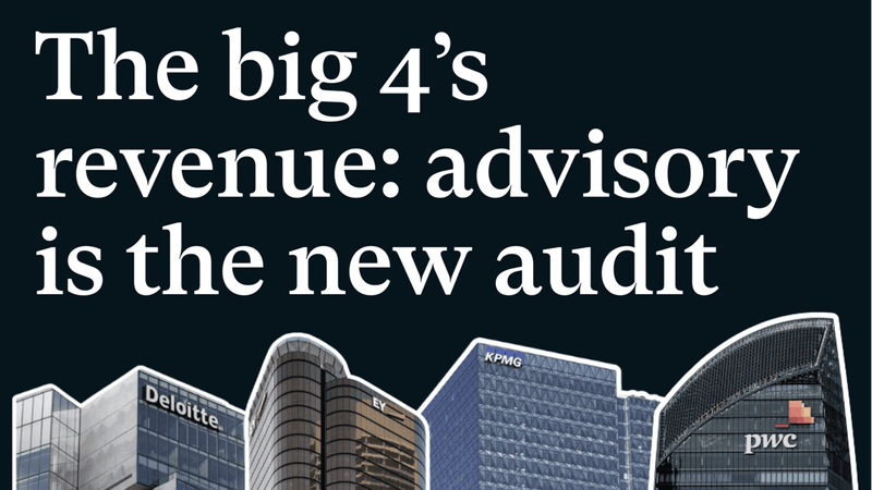 Big 4 Consulting Firms by Revenue | Projectworks