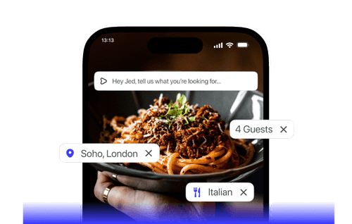 Your Guide to London's Best Venues | Ambl