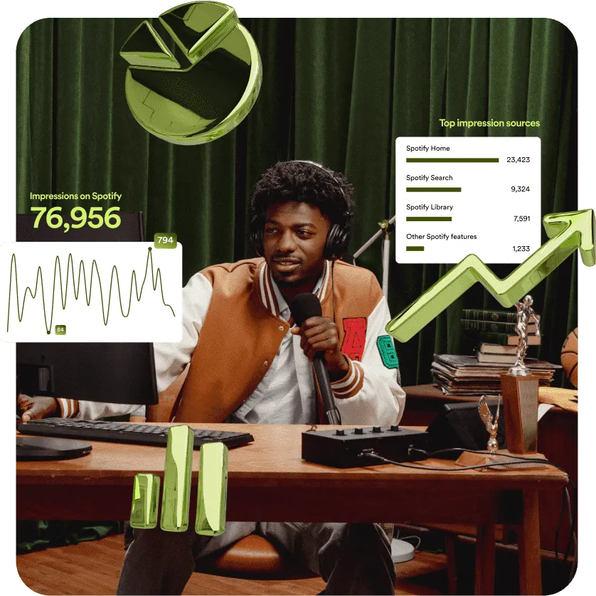 Spotify for Creators – Turn your listeners into fans