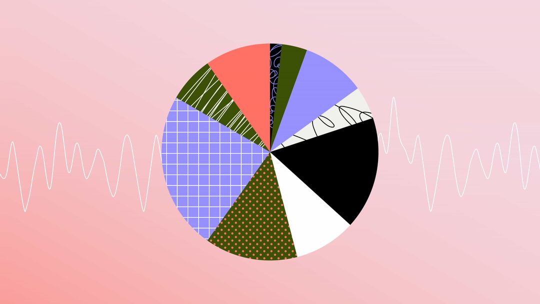 Evolving how you create on Spotify for Podcasters