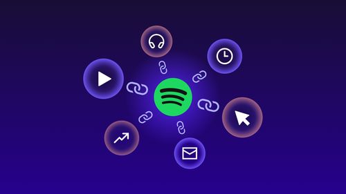 Find resources, tutorials, and more – Spotify for Creators
