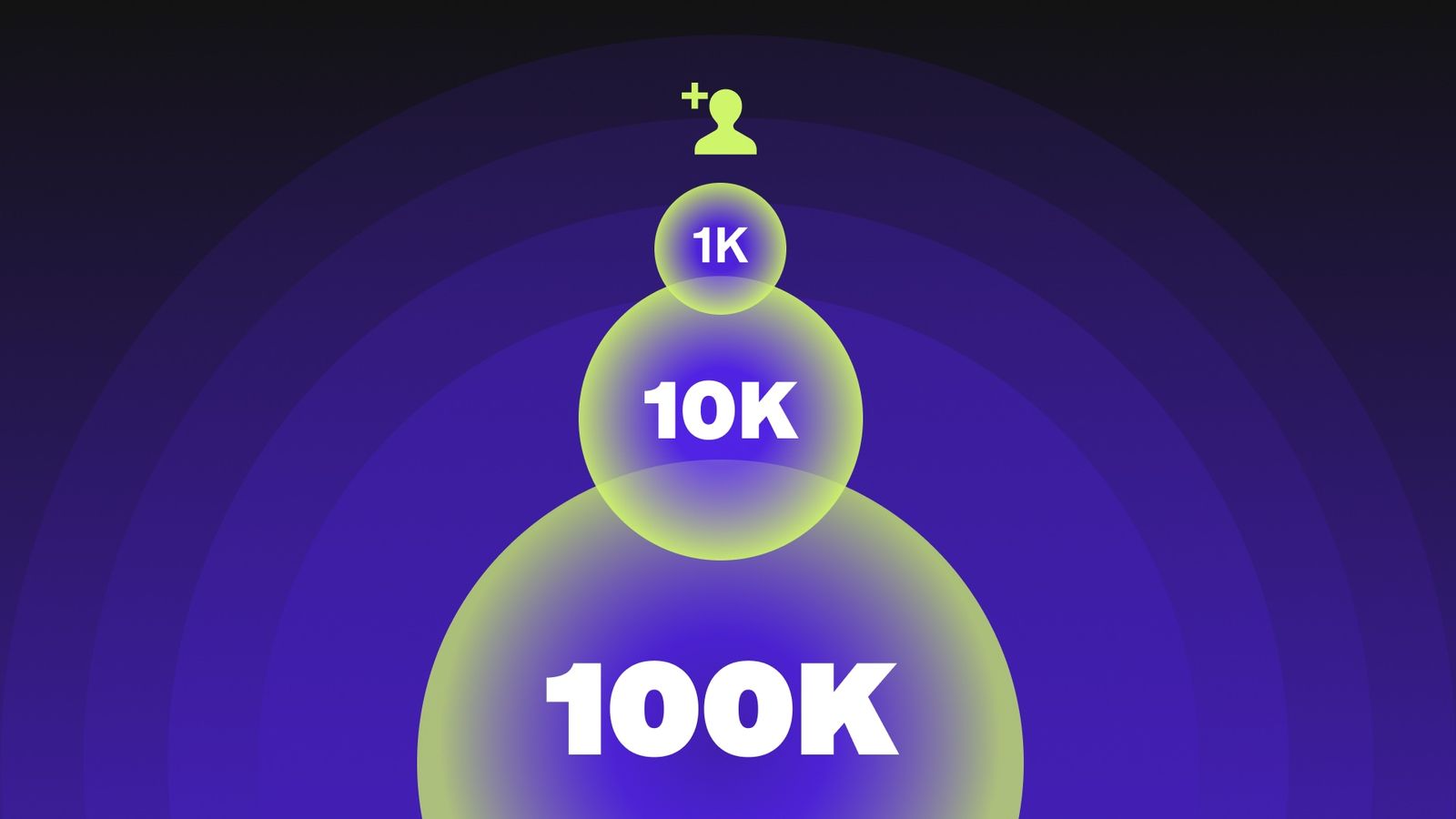 How shows are using short-form video clips to drive podcast discovery on Spotify