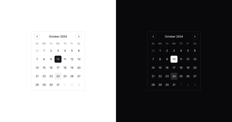 Components - shadcn/ui kit for Figma