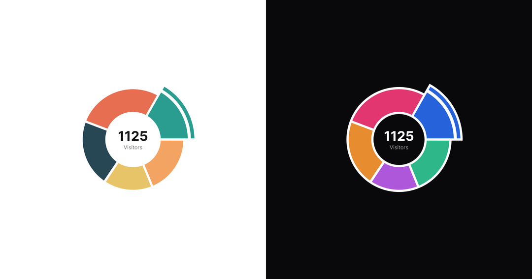 Components - shadcn/ui kit for Figma