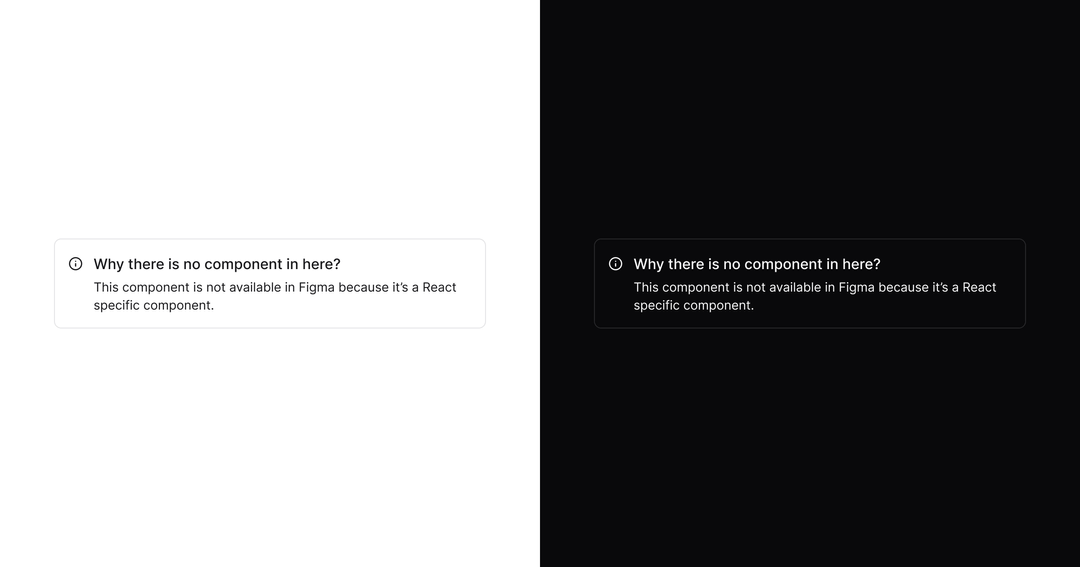 Components - shadcn/ui kit for Figma