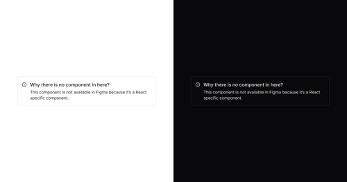 Components - shadcn/ui kit for Figma
