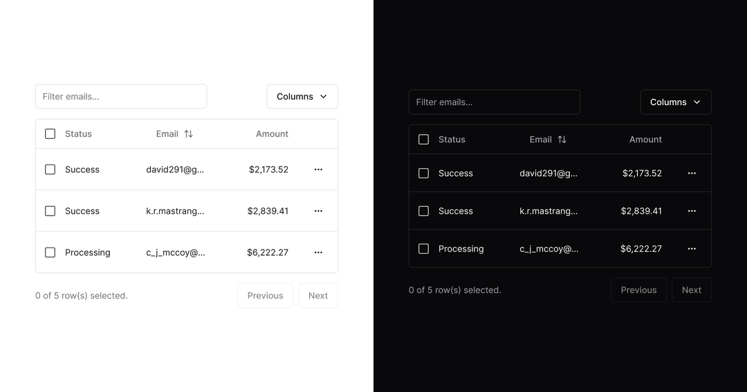 Components - shadcn/ui kit for Figma