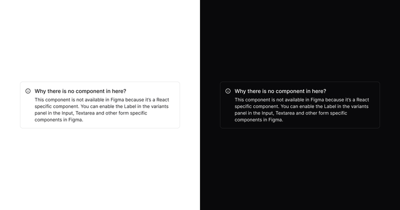 Components - shadcn/ui kit for Figma