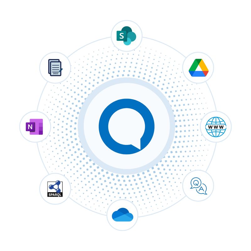 AI Report Generator and Summarize Tool | QAnswer