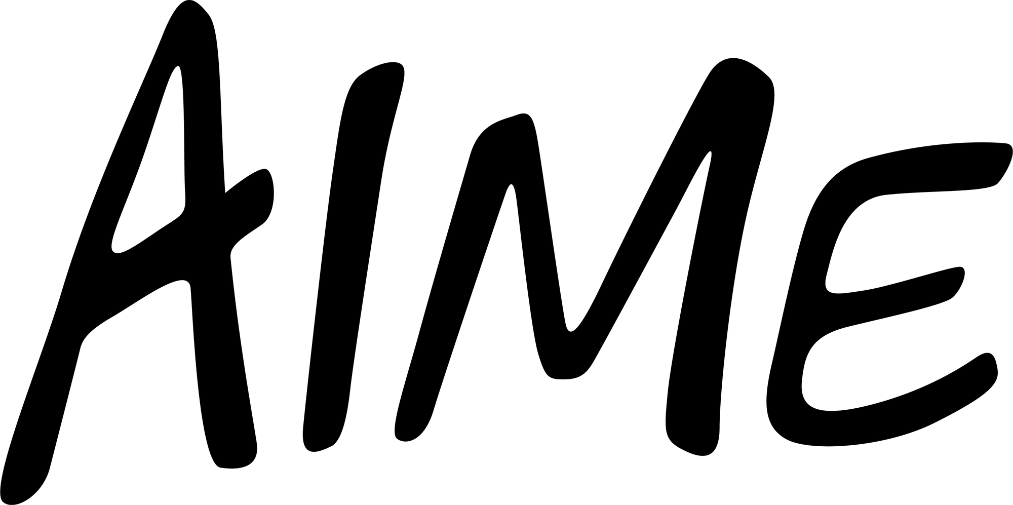 Coming Soon [www.aimementoring.com]