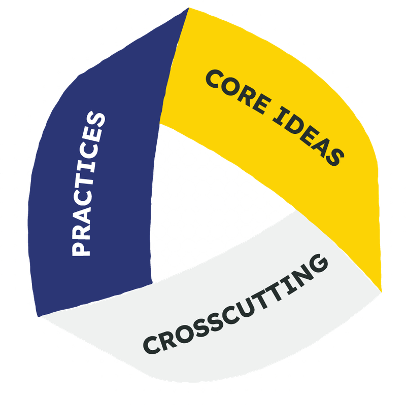 Kiddom OpenSciEd K-12 Science Curriculum