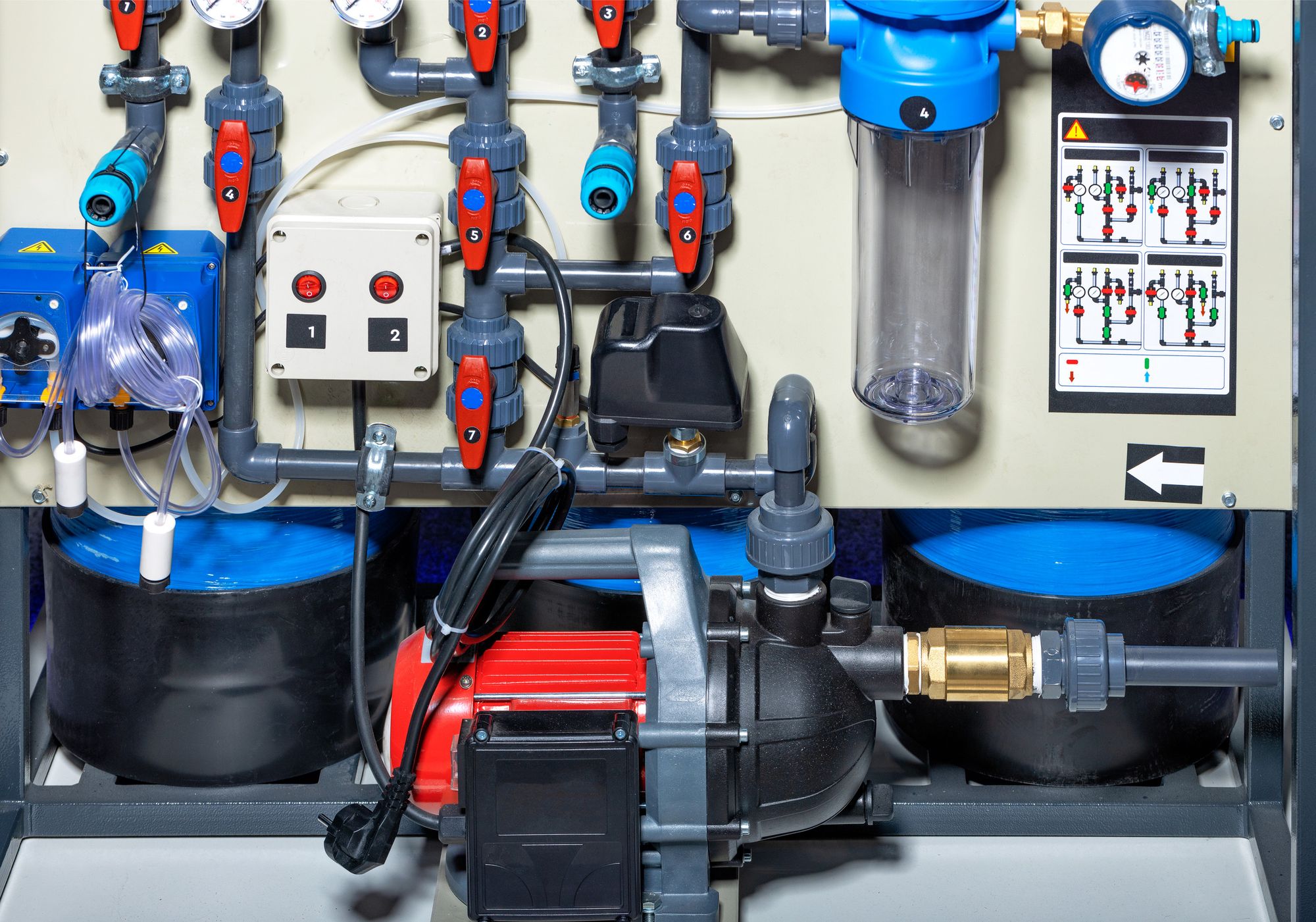 The Benefits of Smart Plumbing Systems | Knoxvile TN