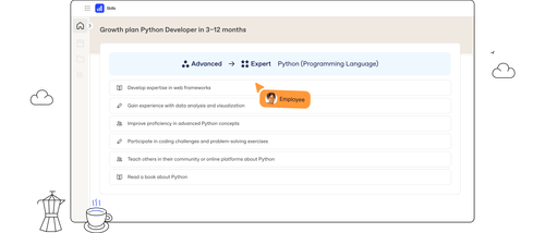 Workleap platform: your all-in-one workplace solution