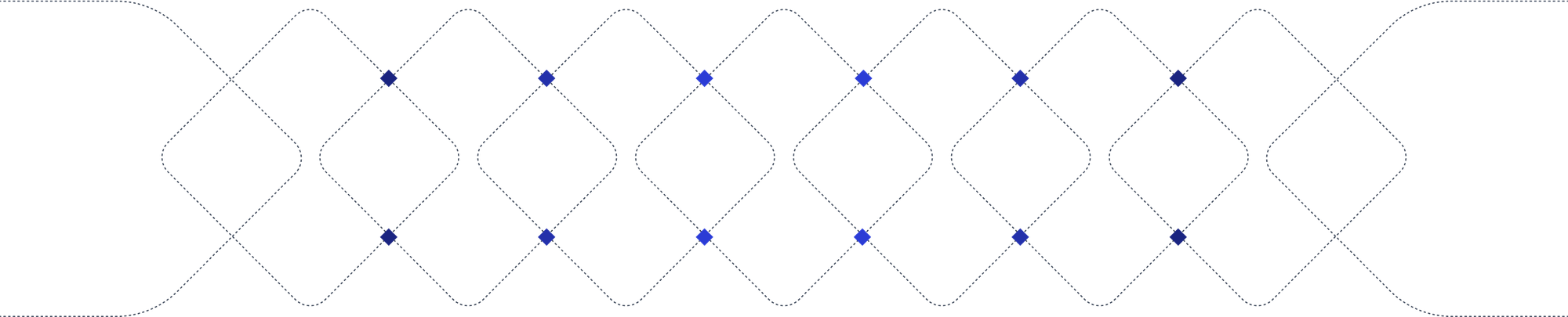 Automated Chargeback Management, Prevention & Insights for eCommerce ...
