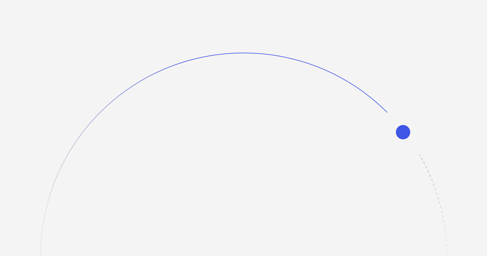 What is a Dormant Account? (And Why It Matters) | Eisen Blog