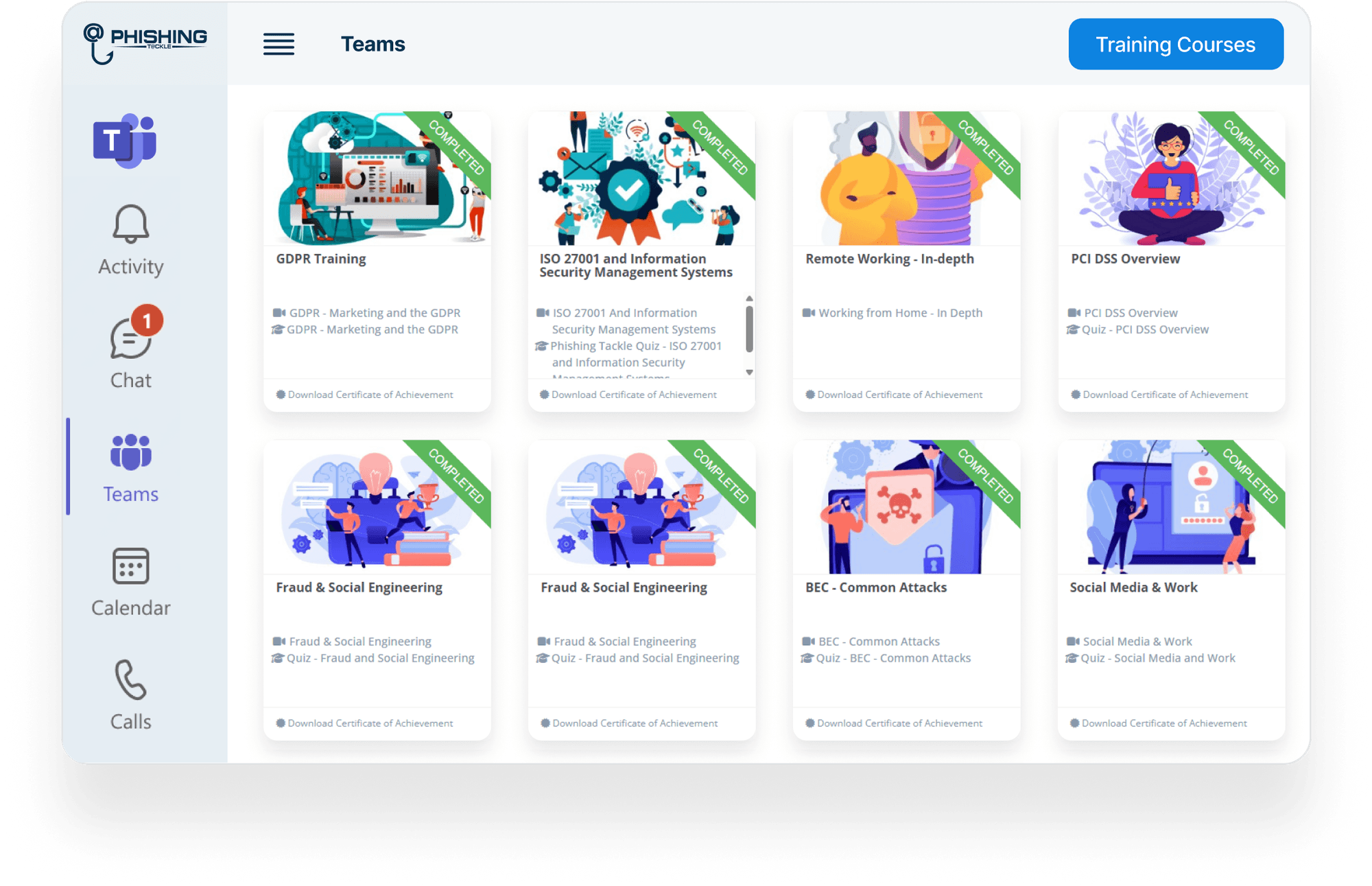 PhishTAIL by Phishing Tackle